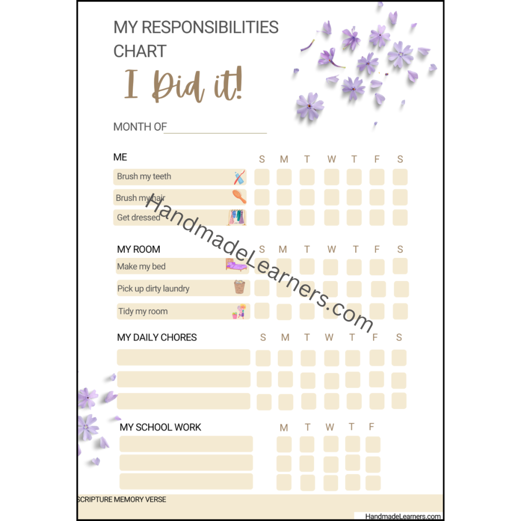 What Time Is It ? - Telling Time Practice Sheets - Handmade Learners